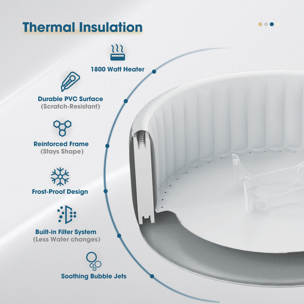 Relxtime 2 Person Oval Inflatable Hot Tub | Best Inflatable Hot Tub ...